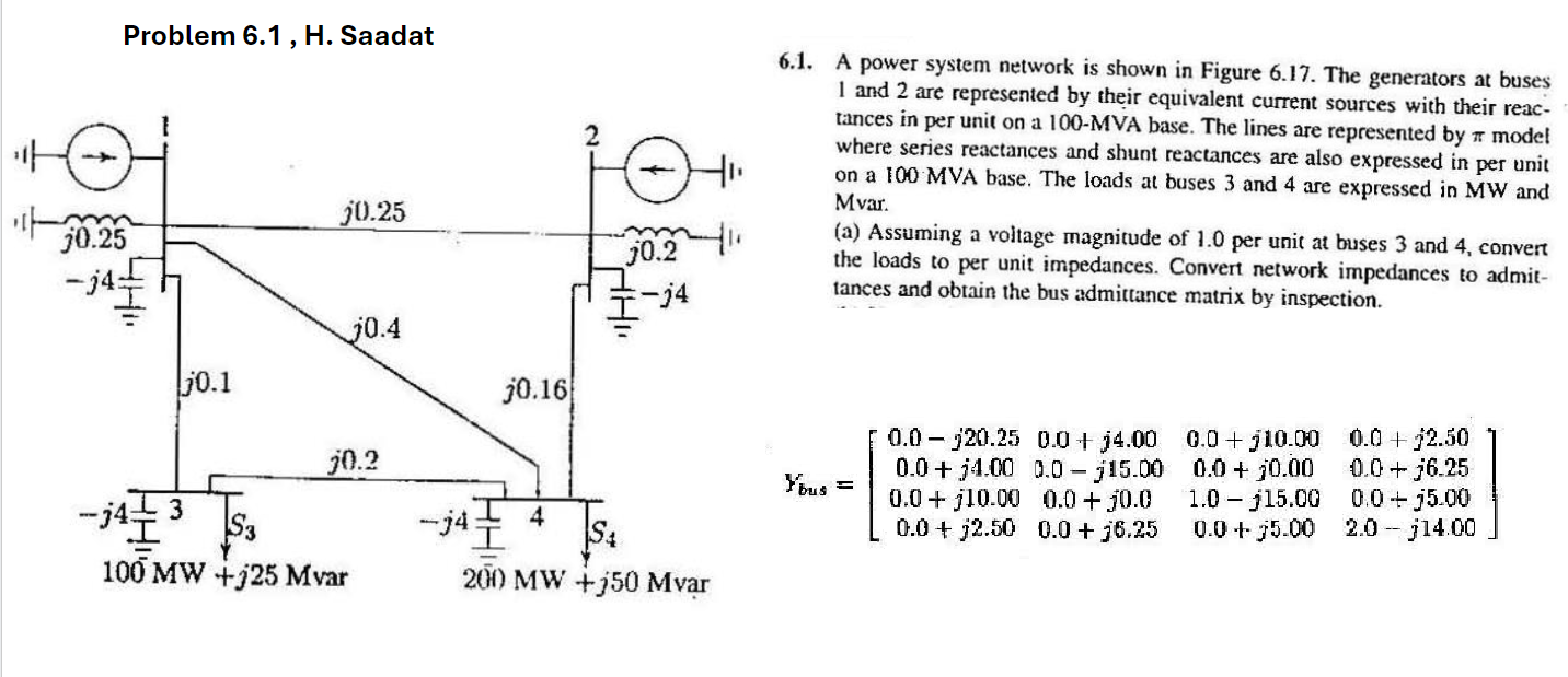 Solved Problem 6.1, ﻿H. ﻿Saadat6.1. ﻿A power system network | Chegg.com