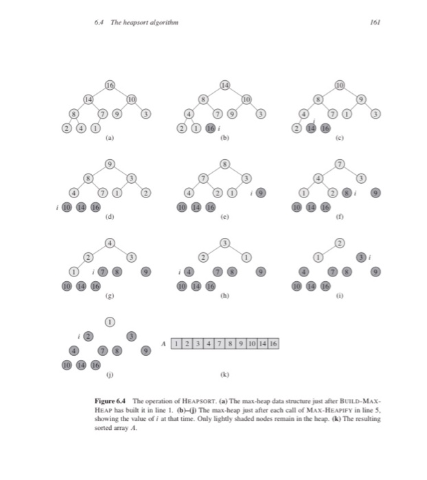 Solved Exercises 6.4-1 Using Figure 6.4 as a model, | Chegg.com
