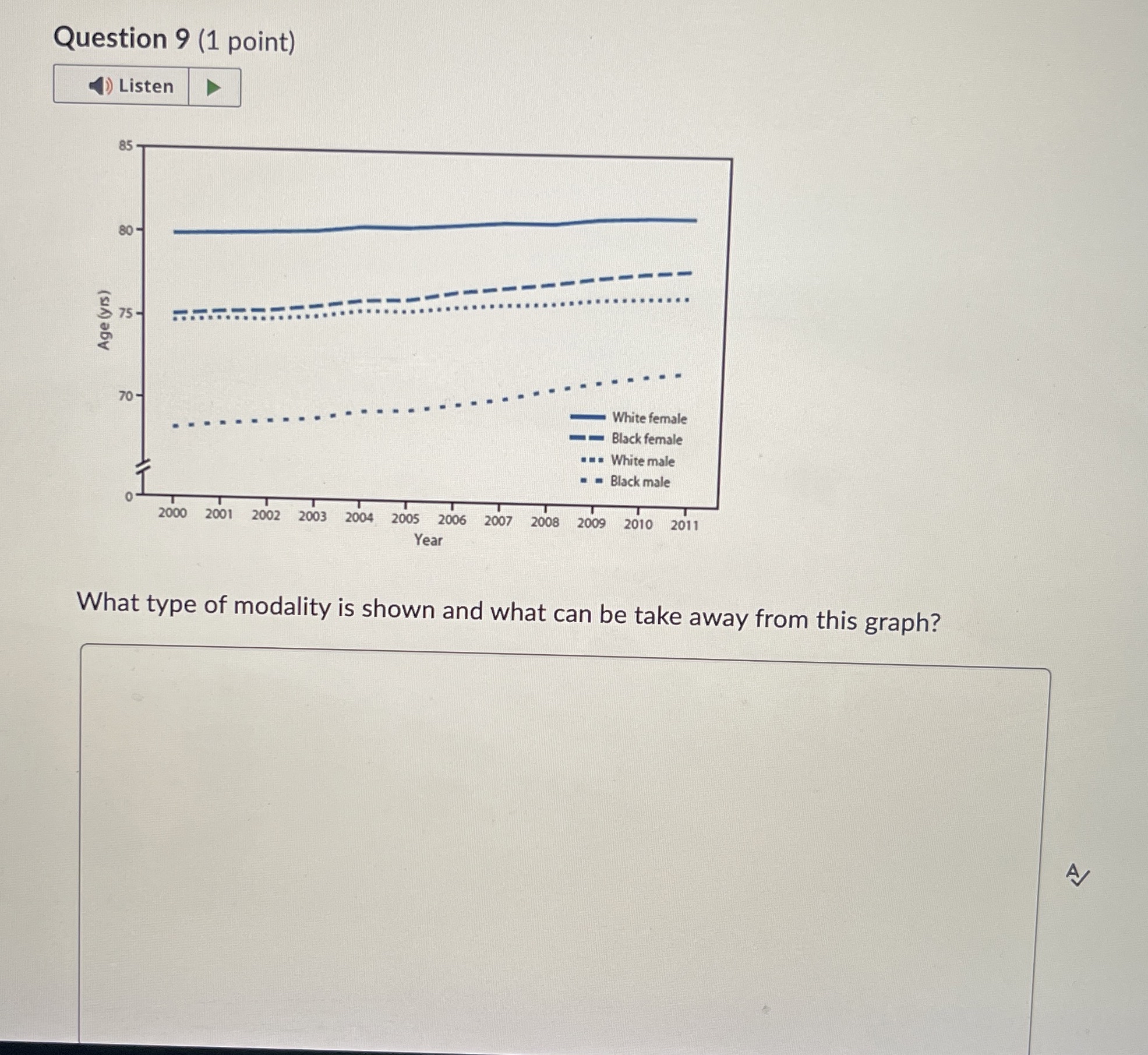 Solved Question 9 (1 ﻿point)ListenWhat type of modality is | Chegg.com
