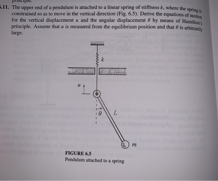 Solved 5.11. The upper end of a pendulum is attached to a | Chegg.com