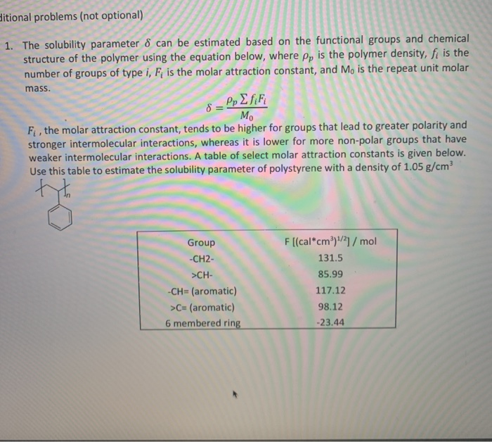 Solved litional problems (not optional) 1. The solubility | Chegg.com