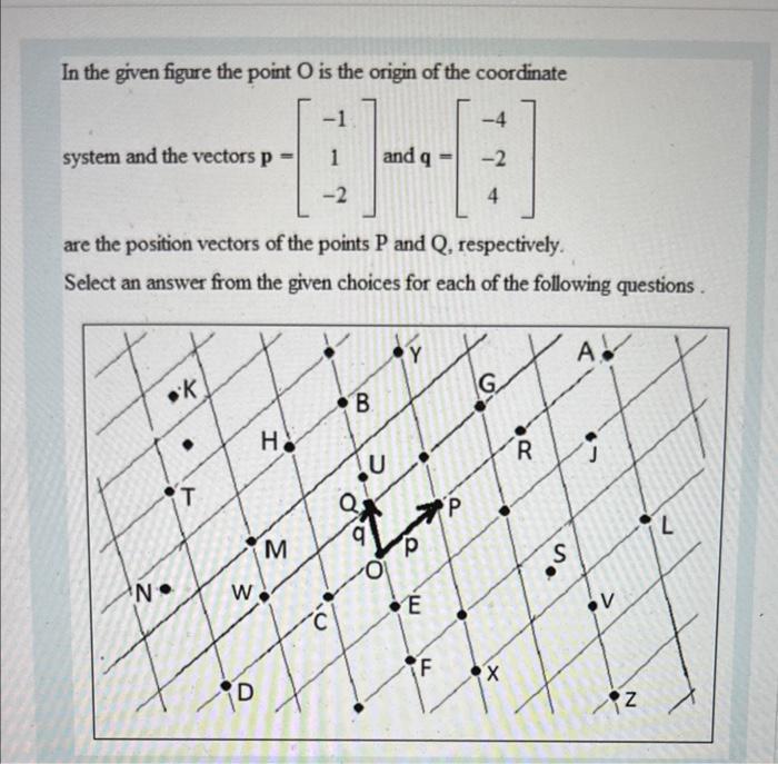 Solved In the given figure the point O is the origin of the | Chegg.com
