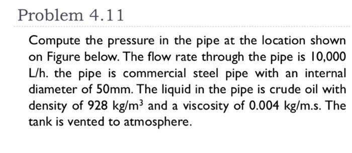 Solved Problem 4.11 Compute the pressure in the pipe at the | Chegg.com
