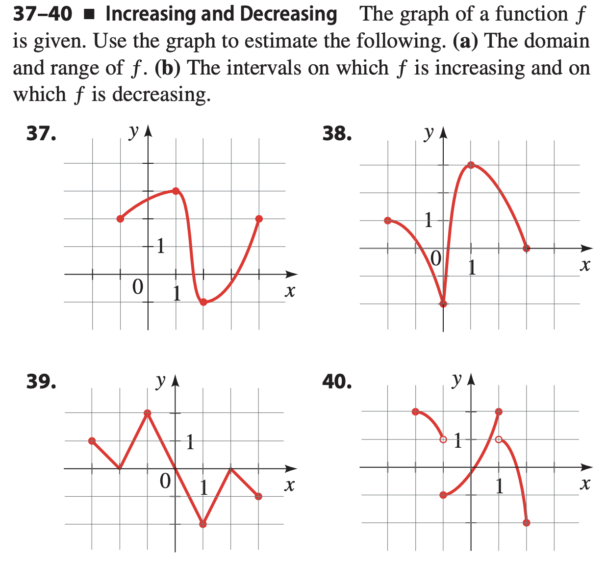 Solved 37-40 Increasing and Decreasing The graph of a | Chegg.com Solved 37-40 Increasing and Decreasing The graph of a | Chegg.com