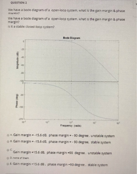 Solved QUESTION 2 We have a bode diagram of a open-loop | Chegg.com