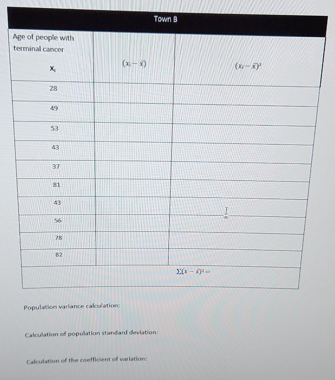 Solved Population Variance Calculation Calculation Of