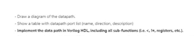 - Draw a diagram of the datapath. - Show a table with | Chegg.com