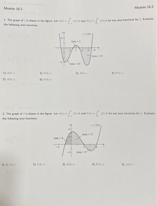 Solved Module 10.2 Module 10.2 1. The graph of J is shown in | Chegg.com