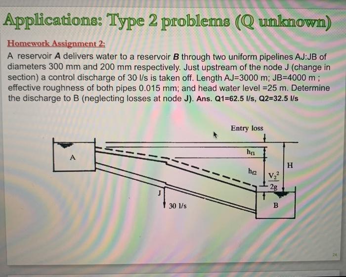 Solved Homework Assignment 2i A reservoir A delivers water | Chegg.com