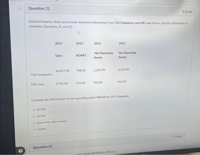 Solved Selected balance sheet and income statement | Chegg.com