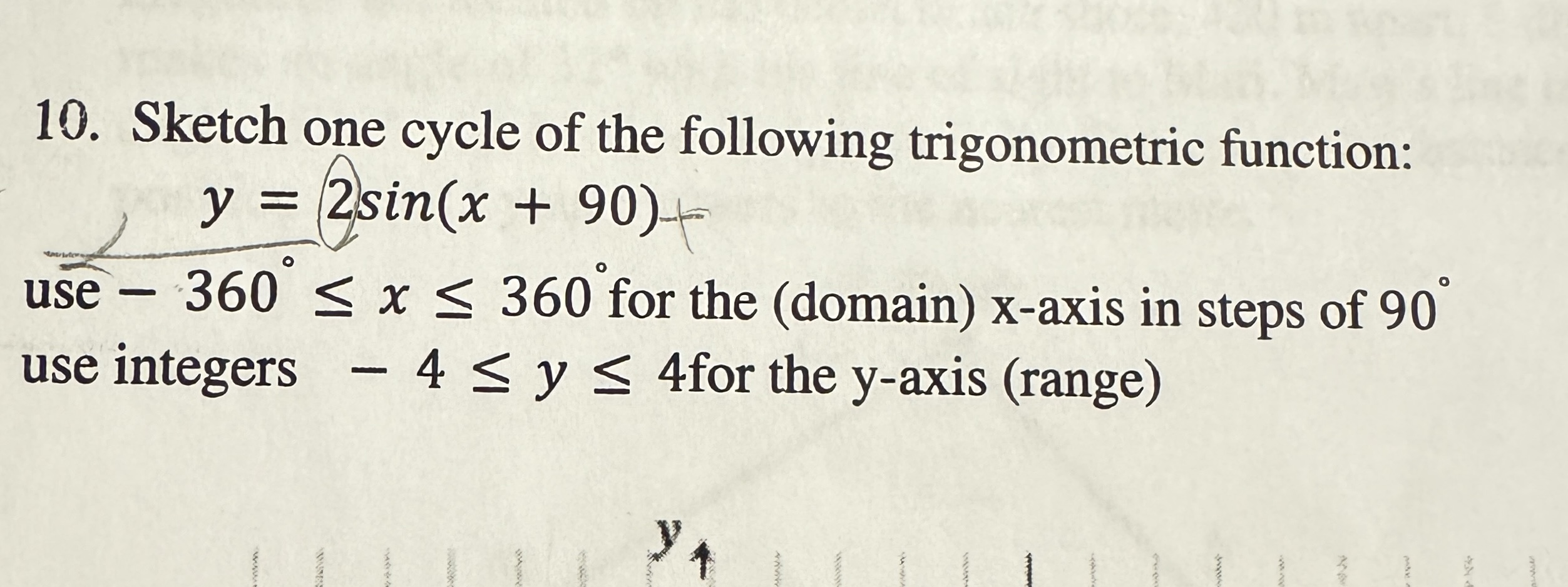 Solved Sketch one cycle of the following trigonometric | Chegg.com