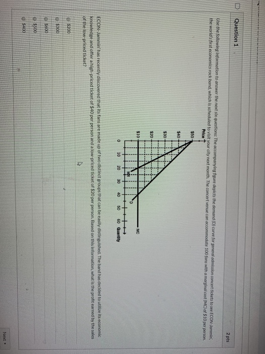 Solved Question 1 2 pts Use the following information to | Chegg.com
