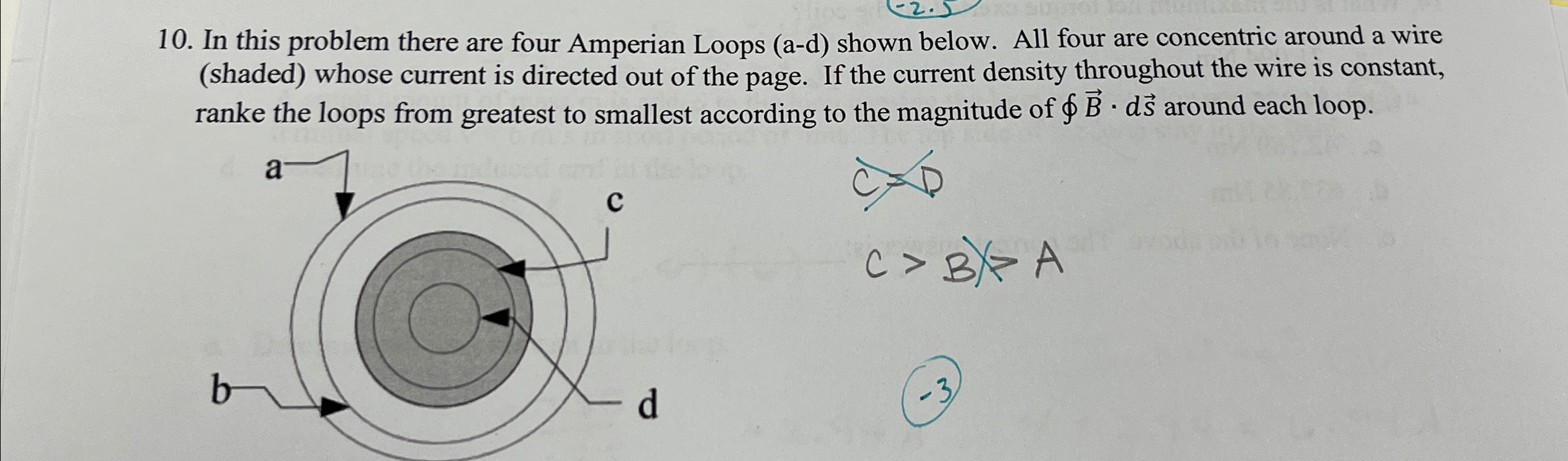 Solved In this problem there are four Amperian Loops (a-d) | Chegg.com