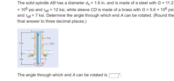 Solved The solid spindle AB has a diameter ds = 1.6 in. and | Chegg.com