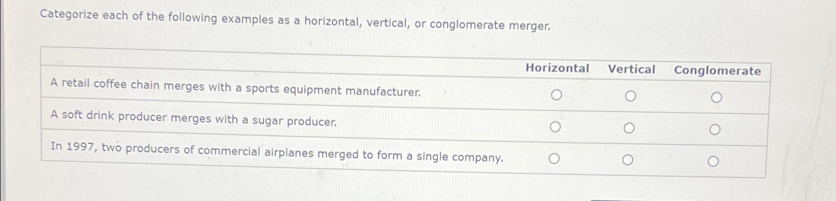 Solved Categorize each of the following examples as a | Chegg.com