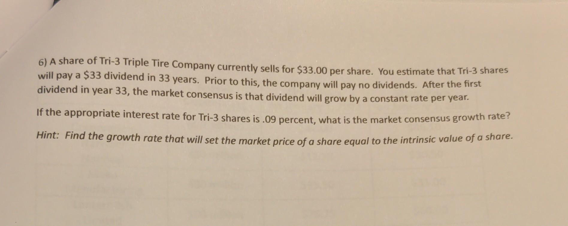 Solved 6) A share of Tri-3 Triple Tire Company currently | Chegg.com