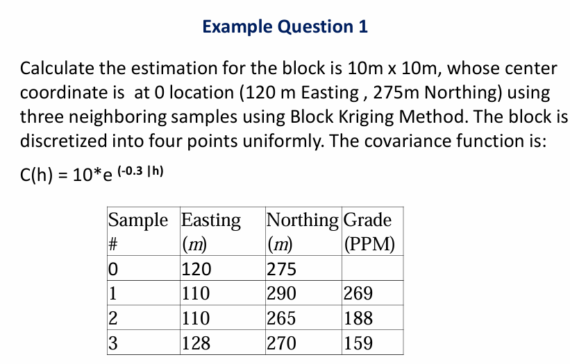 Solved Example Question 1Calculate the estimation for the | Chegg.com