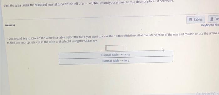 Solved Find the area under the standard normat curve to the | Chegg.com