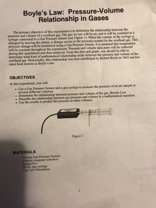 Solved Boyle's Law: Pressure-Volume Relationship in Gases | Chegg.com