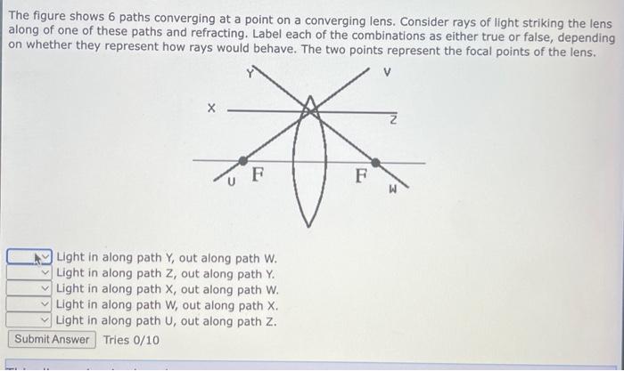 Solved The figure shows 6 paths converging at a point on a | Chegg.com