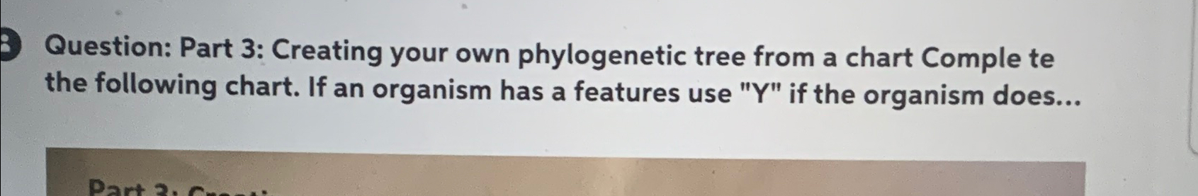 Solved Question: Part 3: Creating your own phylogenetic tree | Chegg.com