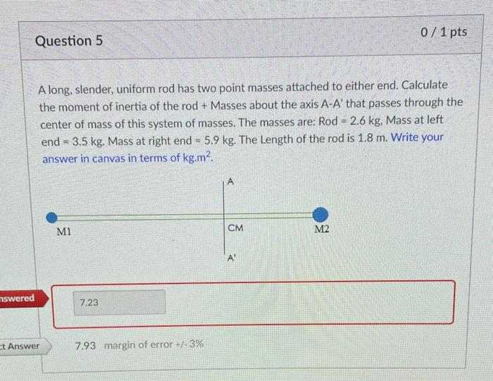 Solved A long, slender, uniform rod has two point masses | Chegg.com