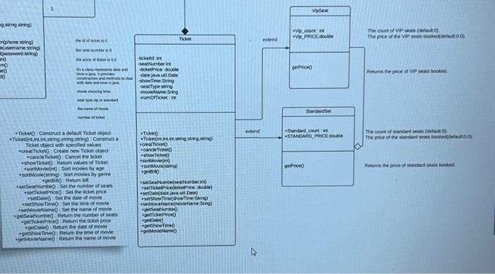 Solved Can you write a class name ticket with data | Chegg.com