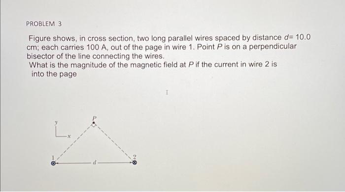 Solved Figure shows, in cross section, two long parallel | Chegg.com
