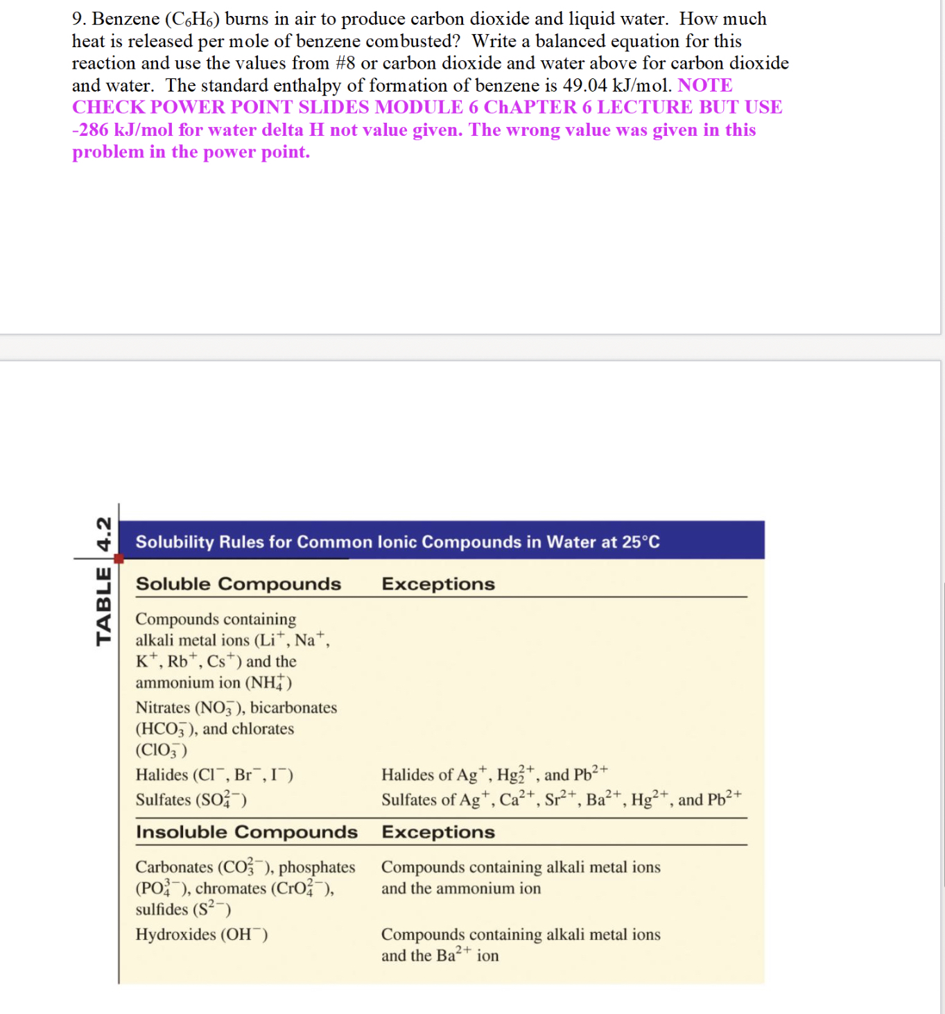 Solved Benzene (C6H6) ﻿burns in air to produce carbon | Chegg.com