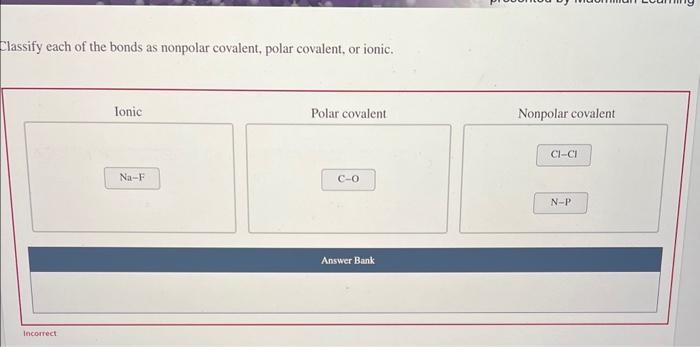 Solved Ionic Polar covalent Nonpolar covalent Answer Bank | Chegg.com