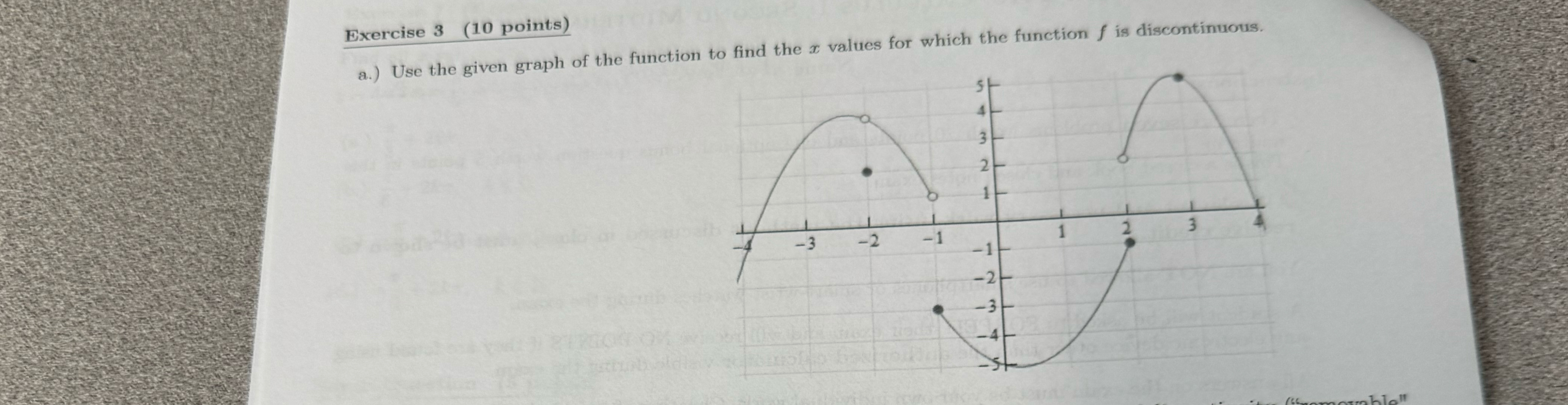 Solved Exercise 3 ( 10 ﻿points)a.) ﻿Use the given graph of | Chegg.com