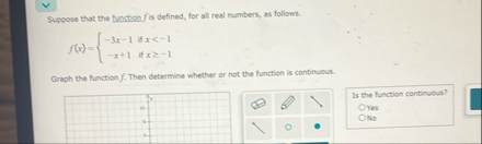 Solved Suppose that the funtico f ﻿is defined, for all real | Chegg.com