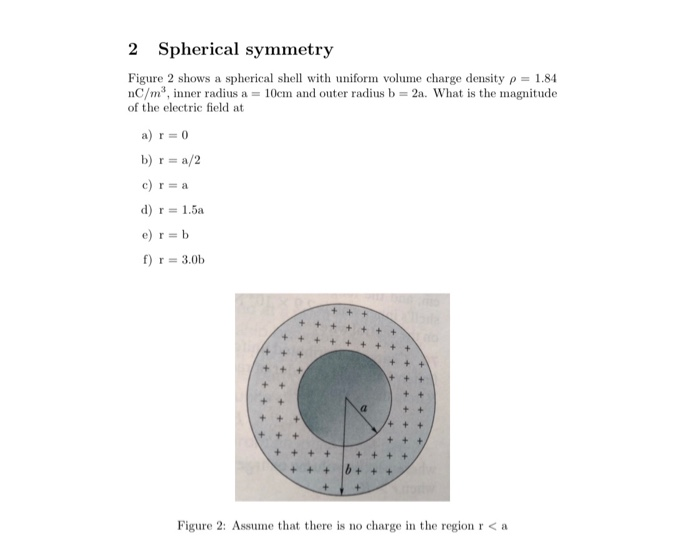 Solved 2 Spherical symmetry Figure 2 shows a spherical shell | Chegg.com