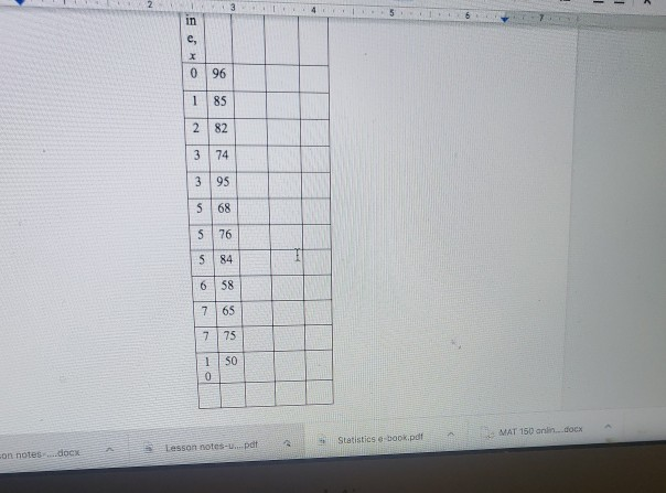 Solved 8. Constructing a Scatter Plot and Determining | Chegg.com