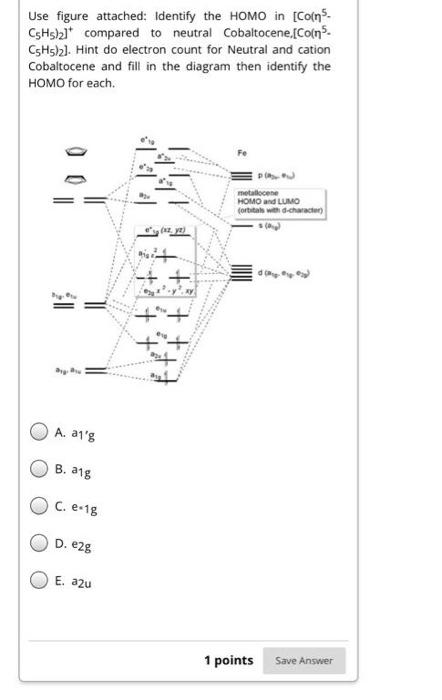 Solved Use figure attached: Identify the HOMO in [CO(η5. | Chegg.com