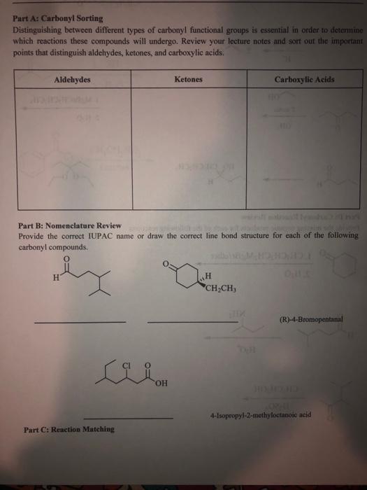 Solved Part A: Carbonyl Sorting Distinguishing between | Chegg.com