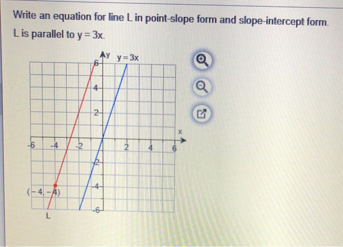 How To Write A Parallel Equation In Point Slope Form - Tessshebaylo