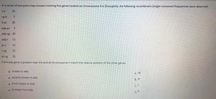 Solved In a series of two point map crosses involving five | Chegg.com