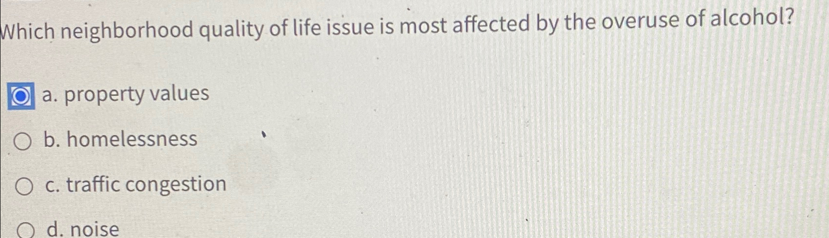 Solved Which neighborhood quality of life issue is most | Chegg.com