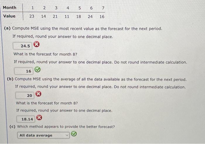 Solved a) Compute MSE using the most recent value as the | Chegg.com
