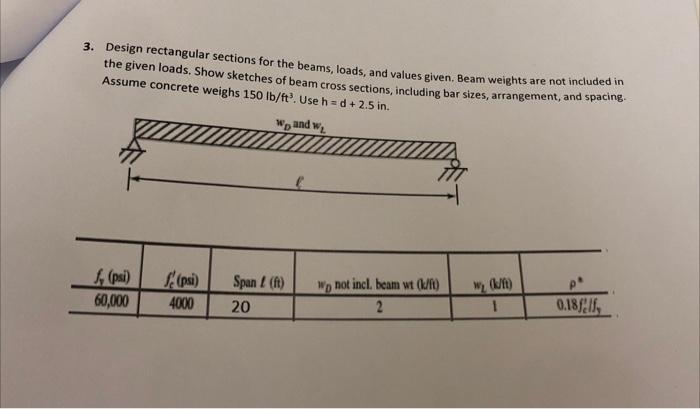 Solved 3. Design rectangular sections for the beams, loads, | Chegg.com Solved 3. Design rectangular sections for the beams, loads, | Chegg.com