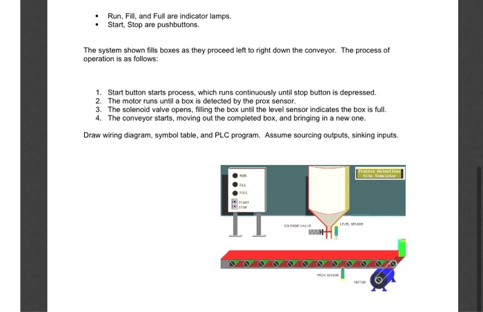 PLC Practice Program #1 BUTTONS LIGHTS O START O STOP | Chegg.com