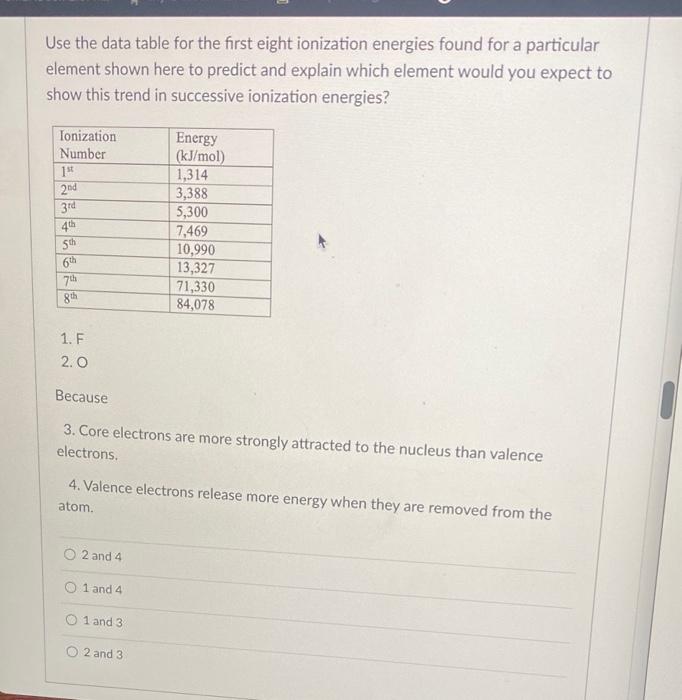 Solved Use the data table for the first eight ionization | Chegg.com
