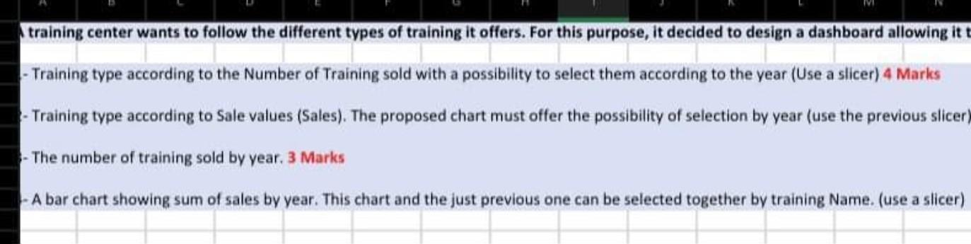 Solved training center wants to follow the different types | Chegg.com