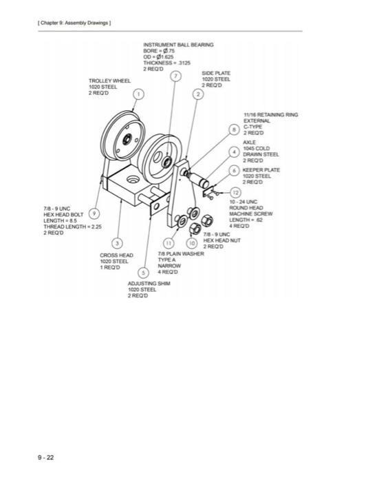 Solved P9-2) Consider the Trolley assembly shown. Sheets of | Chegg.com