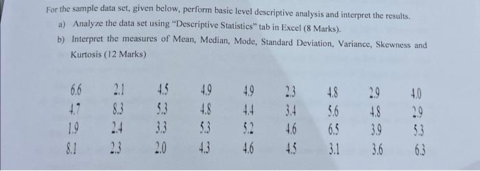 Solved For the sample data set, given below, perform basic | Chegg.com