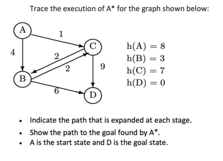 Solved Please answer the questions in the screenshot below: | Chegg.com