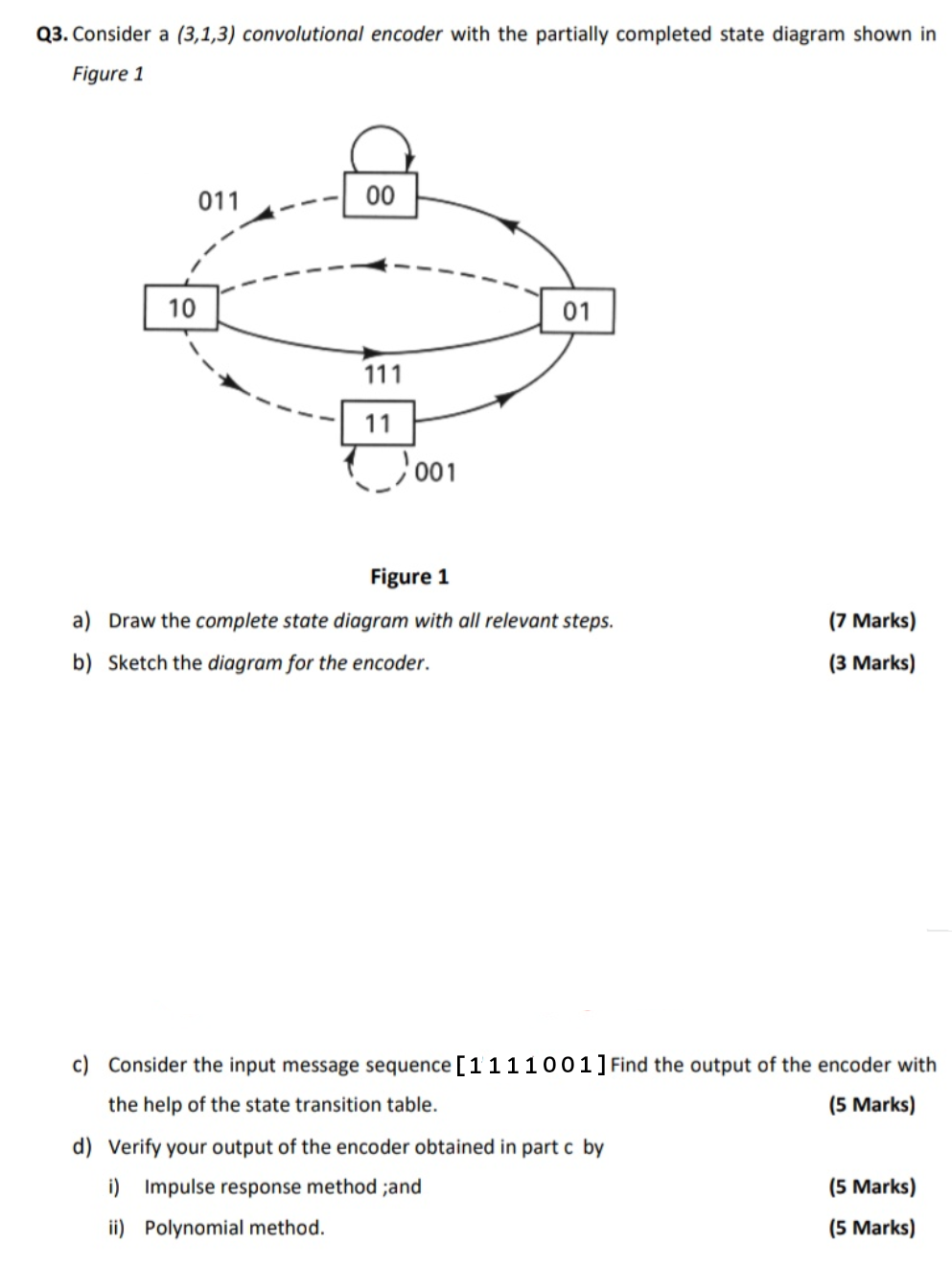 Solved Q3. Consider a (3,1,3) convolutional encoder with the | Chegg.com