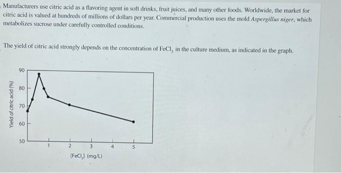 Solved Manufacturers use citric acid as a flavoring agent in | Chegg.com
