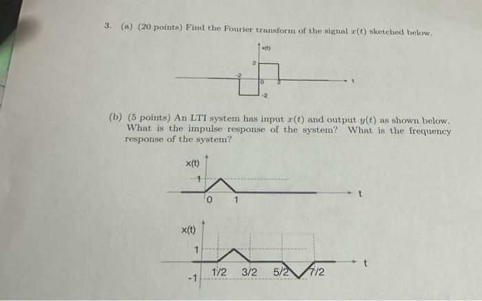 Solved 3. (a) (20 points) Find the Fourier transform of the | Chegg.com